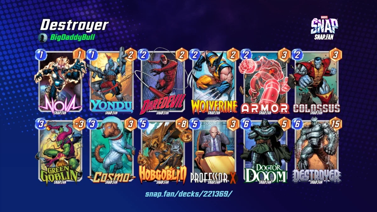 Destroyer by BigDaddyBull - Marvel Snap Decks - snap.fan