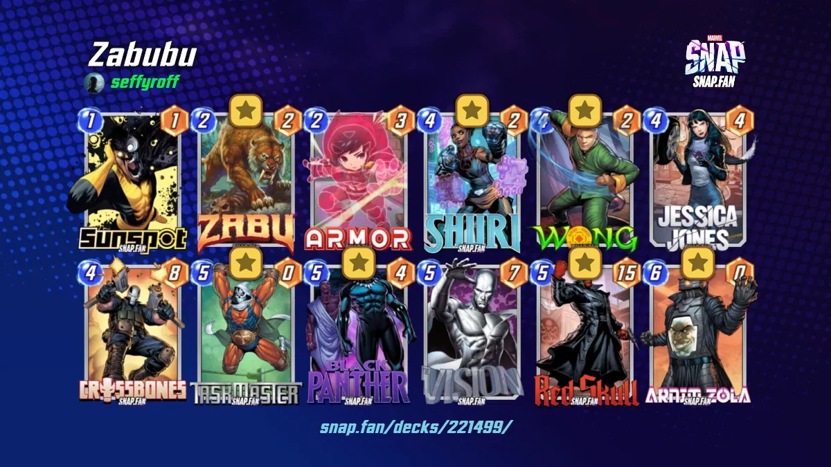 Zabubu by seffyroff - Marvel Snap Decks - snap.fan