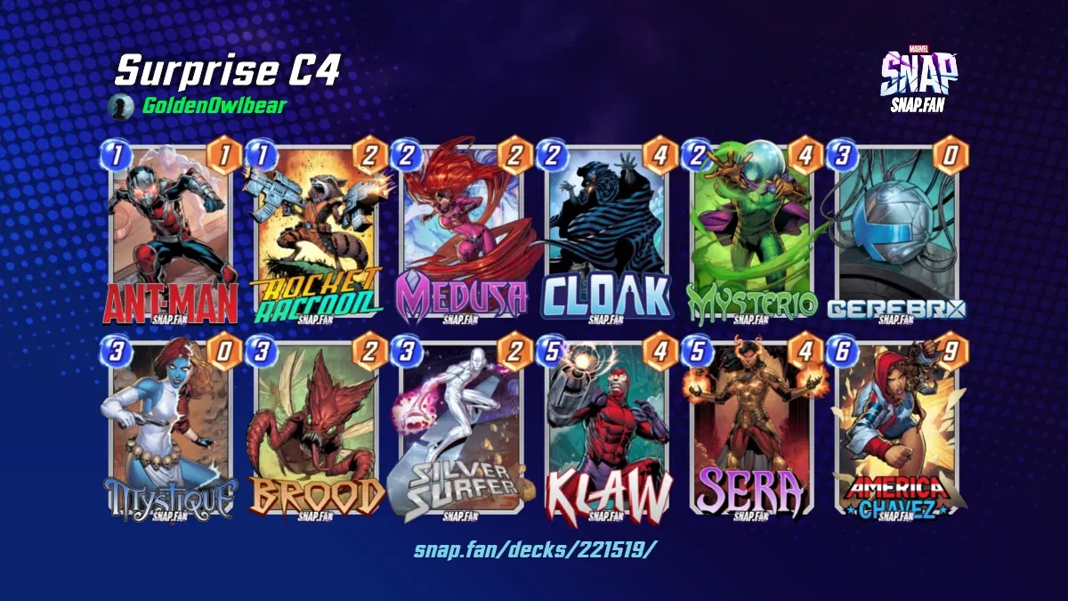 Surprise C4 by GoldenOwlbear - Marvel Snap Decks - snap.fan