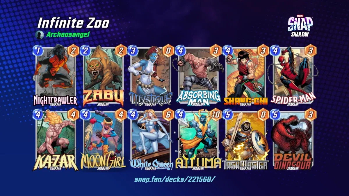 Infinite Zoo by Archaosangel - Marvel Snap Decks - snap.fan