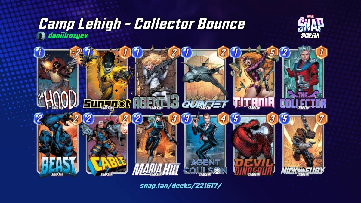 Camp Lehigh – Collector Bounce by daniilrozyev - Marvel Snap Decks ...