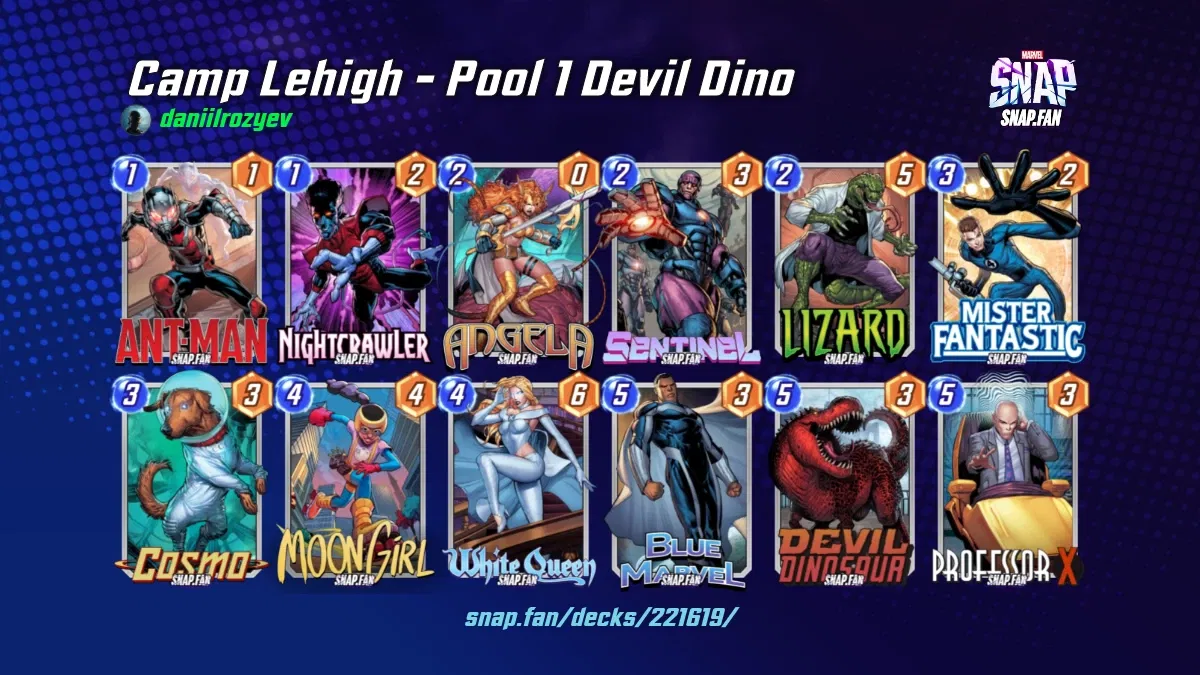 Camp Lehigh – Pool 1 Devil Dino by daniilrozyev - Marvel Snap Decks ...