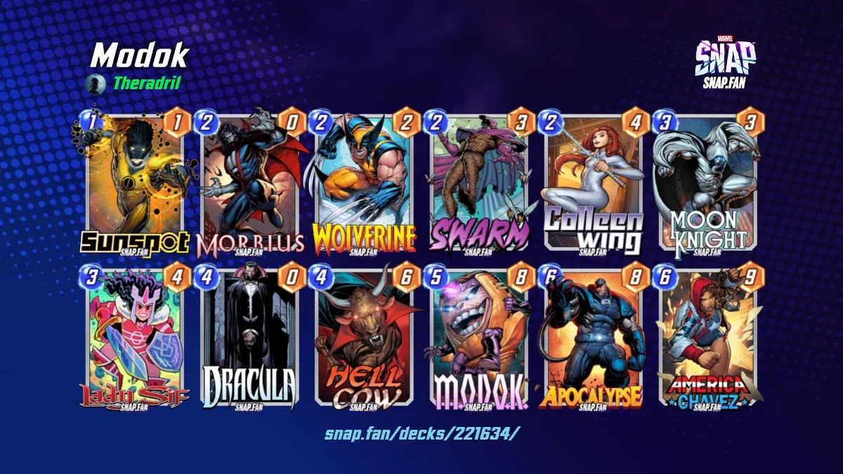 Modok by Theradril - Marvel Snap Decks - snap.fan