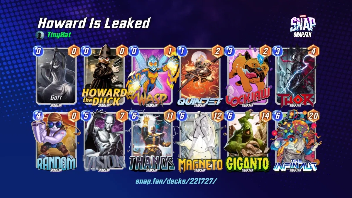 Howard Is Leaked by TinyHat - Marvel Snap Decks - snap.fan