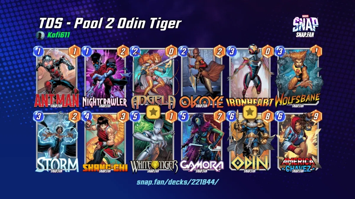 TDS - Pool 2 Odin Tiger by Kofi611 - Marvel Snap Decks - snap.fan
