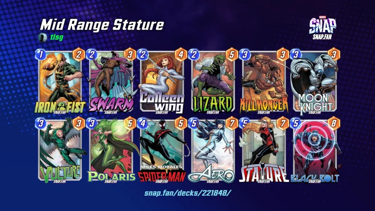 Mid Range Stature by tlsg - Marvel Snap Decks - snap.fan