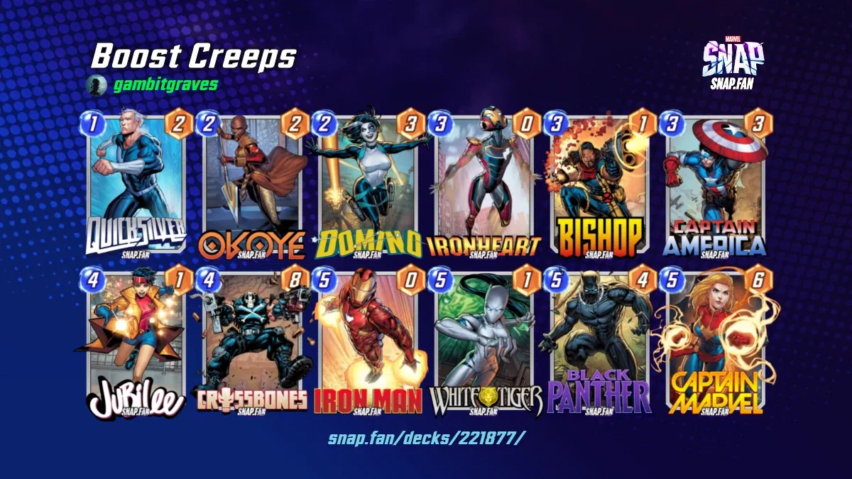 Boost Creeps by gambitgraves - Marvel Snap Decks - snap.fan