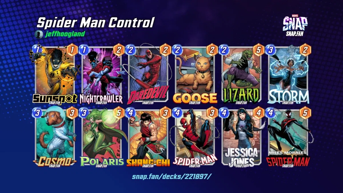 Spider Man Control by jeffhoogland - Marvel Snap Decks - snap.fan