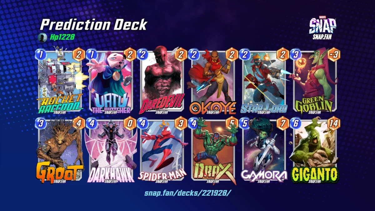 Prediction Deck by Hp1228 - Marvel Snap Decks - snap.fan