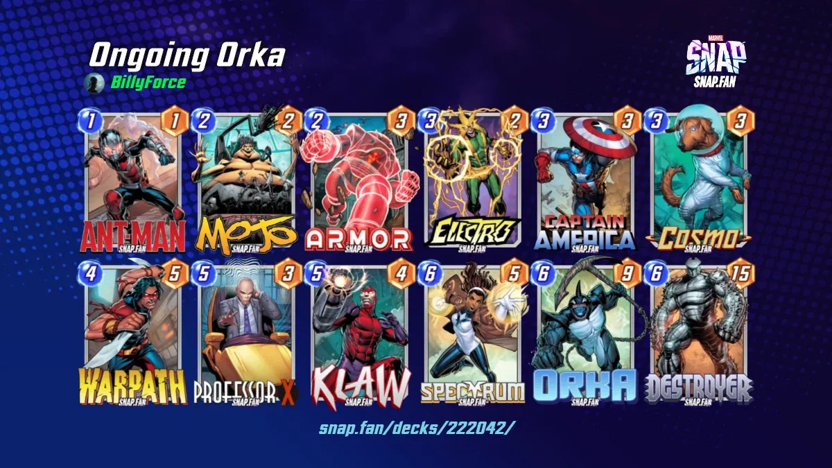 Ongoing Orka by BillyForce - Marvel Snap Decks - snap.fan