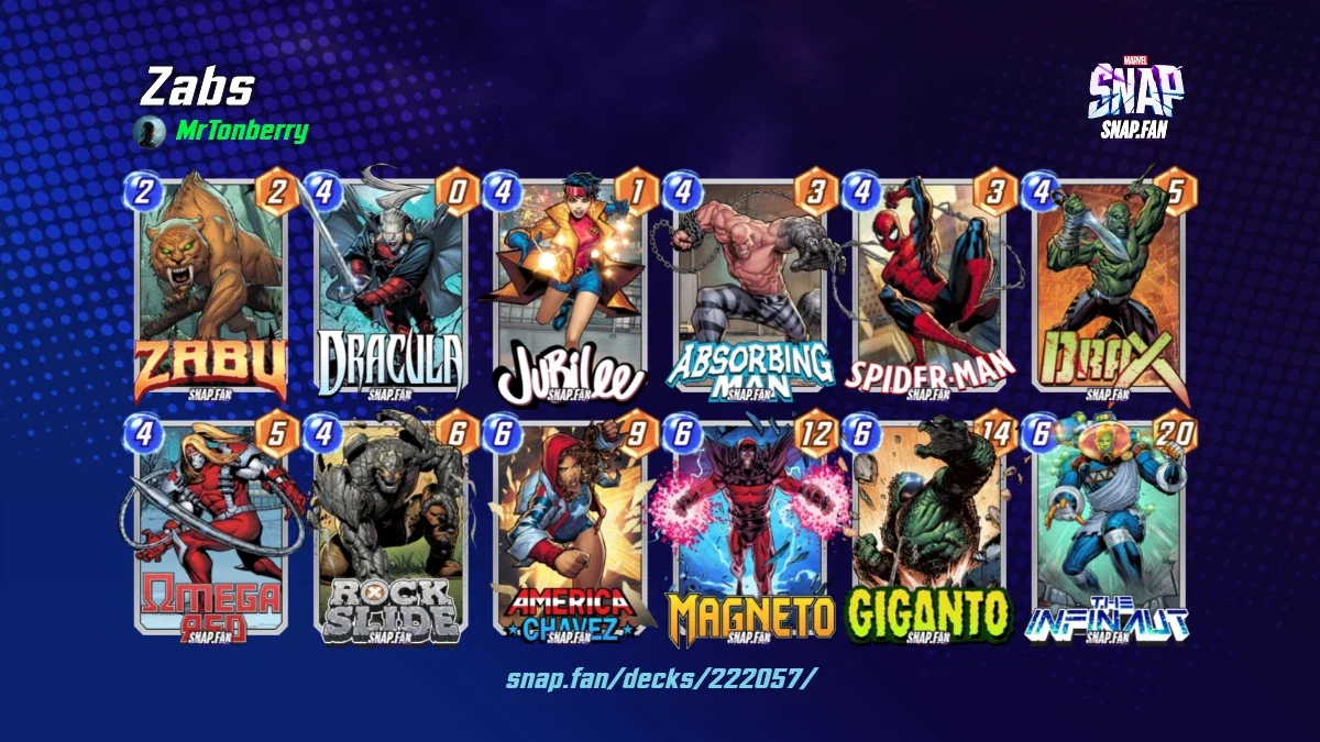 Zabs by MrTonberry - Marvel Snap Decks - snap.fan