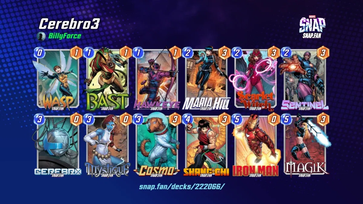 Cerebro3 by BillyForce - Marvel Snap Decks - snap.fan