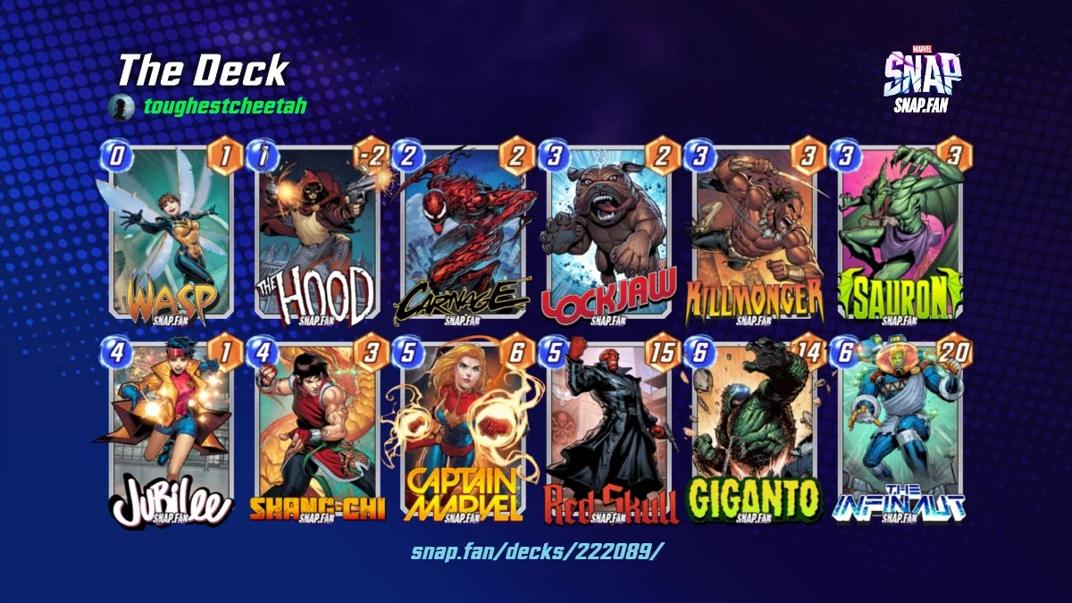 The Deck by toughestcheetah - Marvel Snap Decks - snap.fan