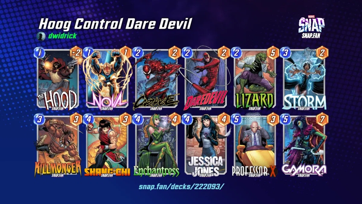 Hoog Control Dare Devil by dwidrick - Marvel Snap Decks - snap.fan