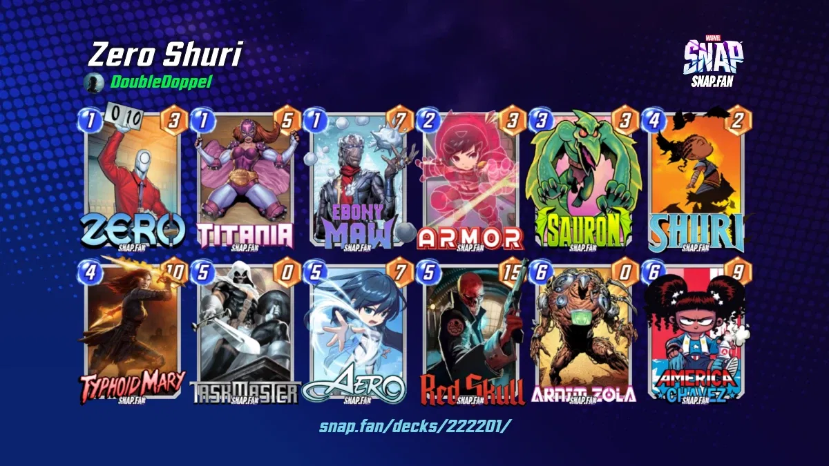 Zero Shuri by DoubleDoppel - Marvel Snap Decks - snap.fan