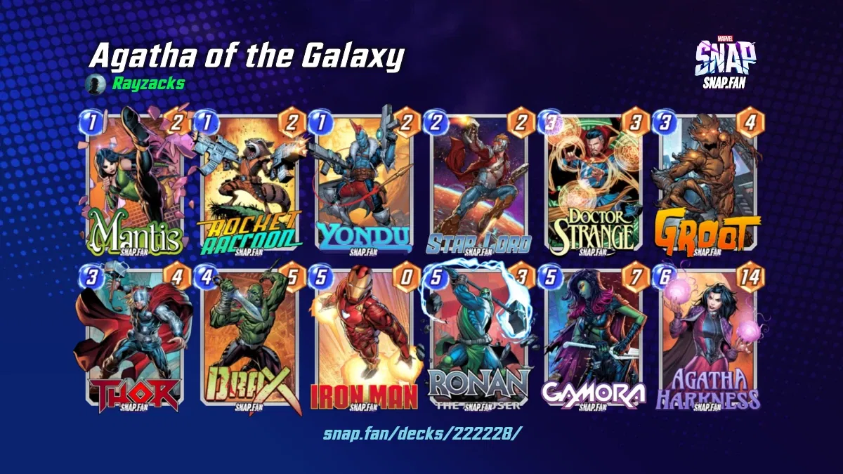 Agatha of the Galaxy by Rayzacks - Marvel Snap Decks - snap.fan