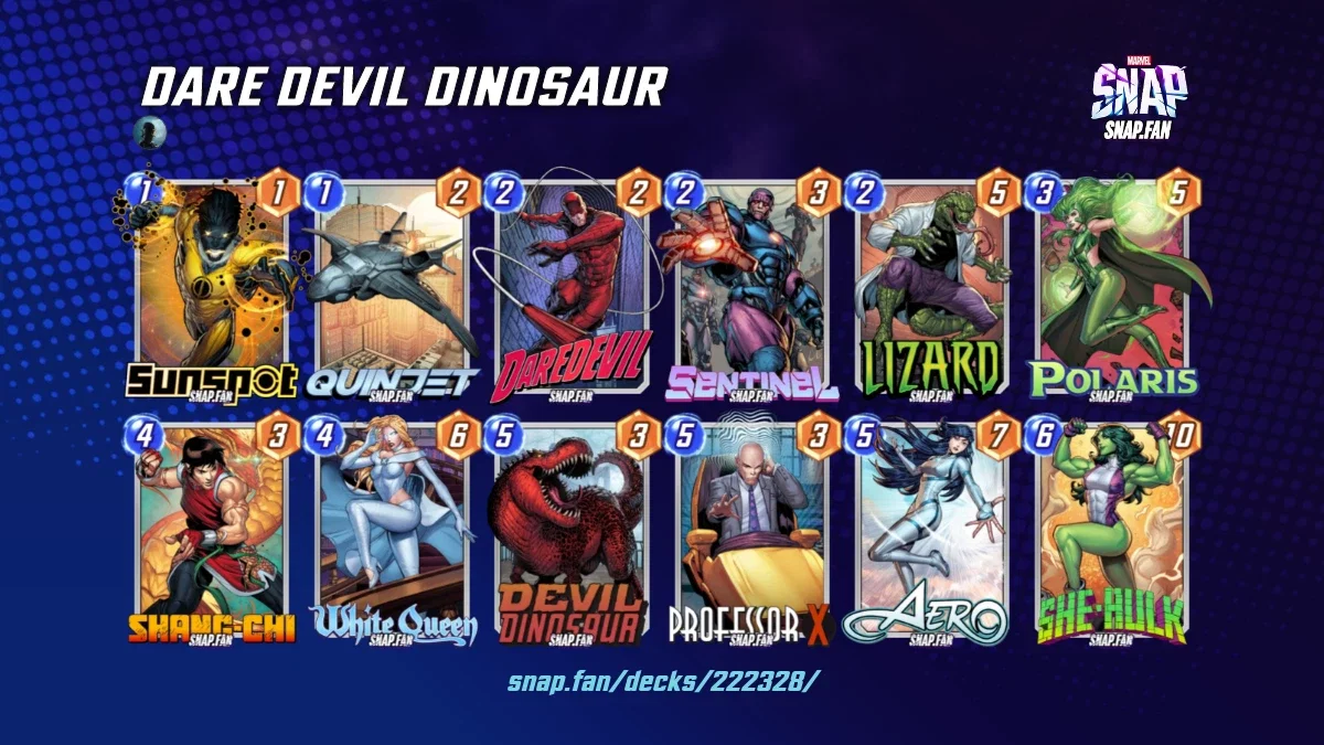 DARE DEVIL DINOSAUR by None - Marvel Snap Decks - snap.fan
