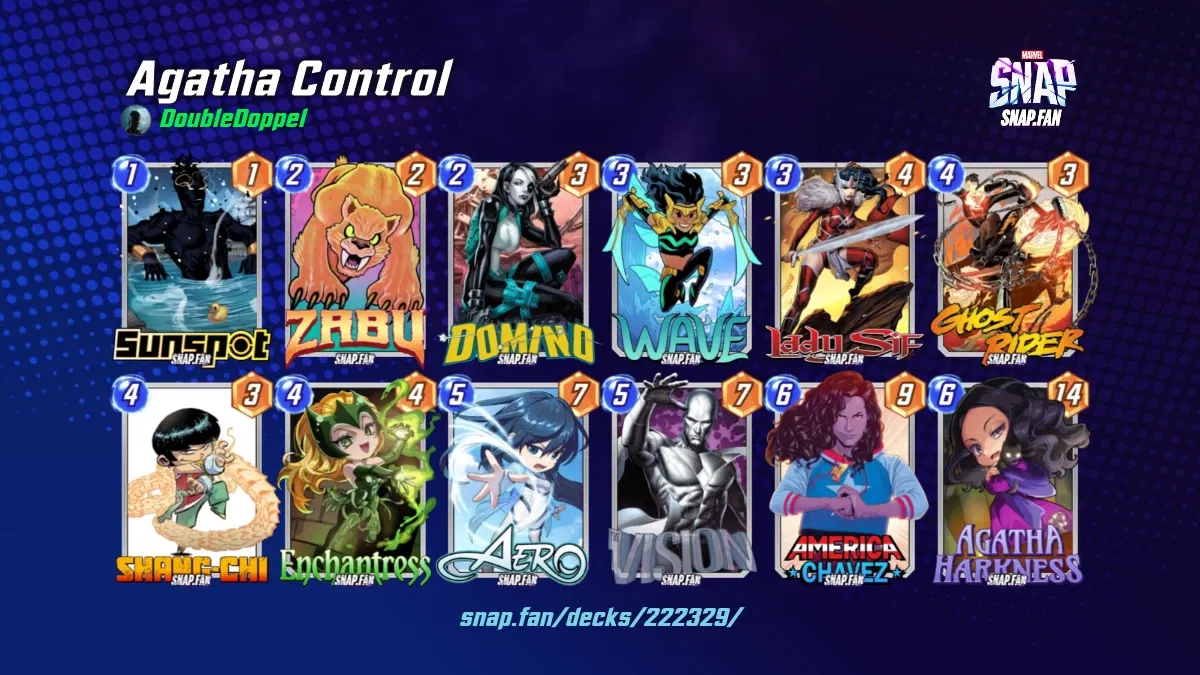 Agatha Control by DoubleDoppel - Marvel Snap Decks - snap.fan