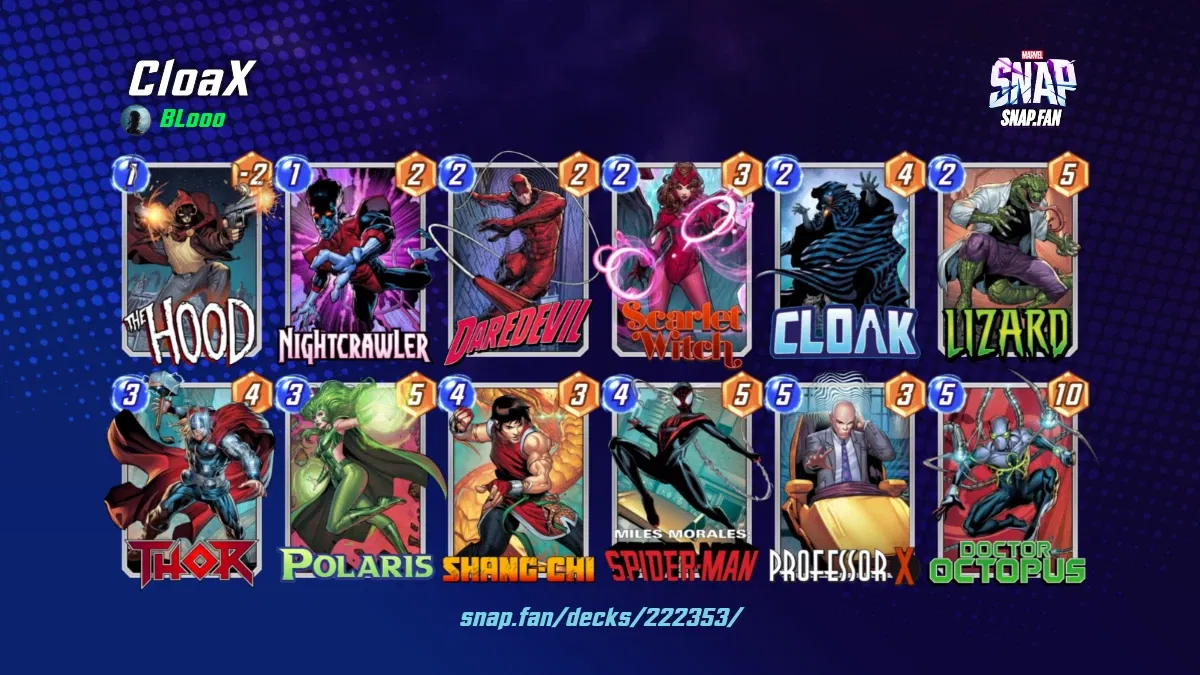 CloaX by BLooo - Marvel Snap Decks - snap.fan