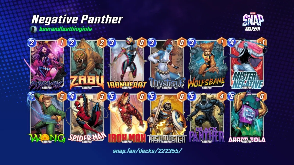 Negative Panther by beerandloathinginla - Marvel Snap Decks - snap.fan