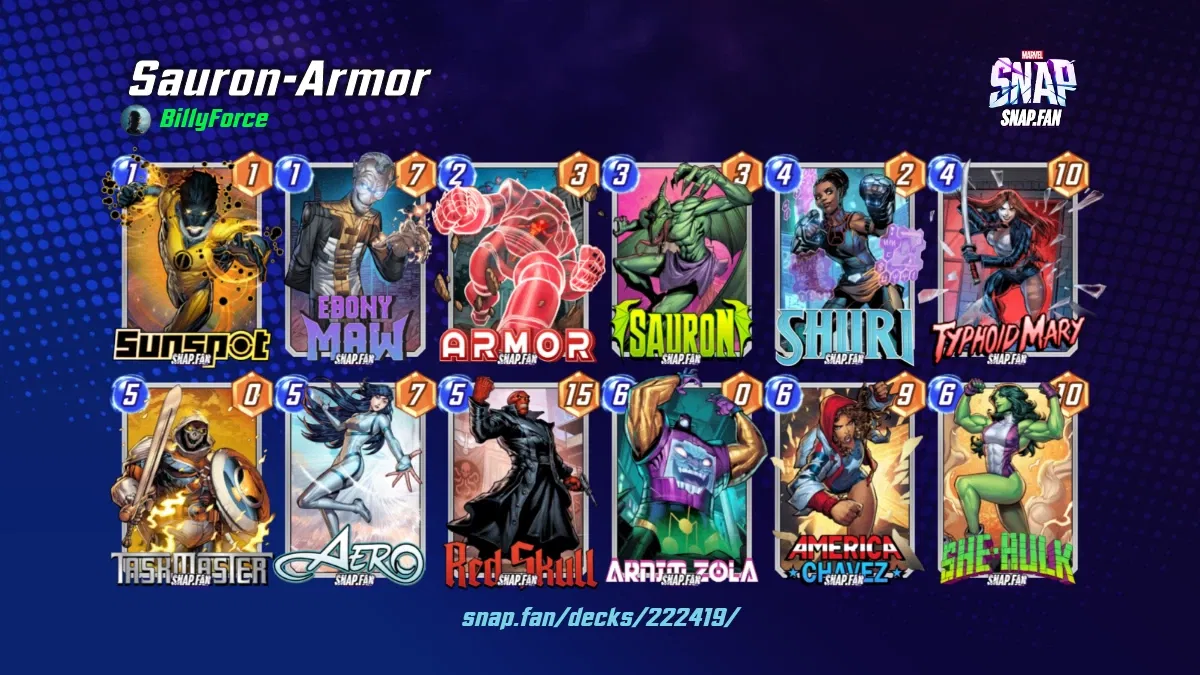 Sauron-Armor by BillyForce - Marvel Snap Decks - snap.fan