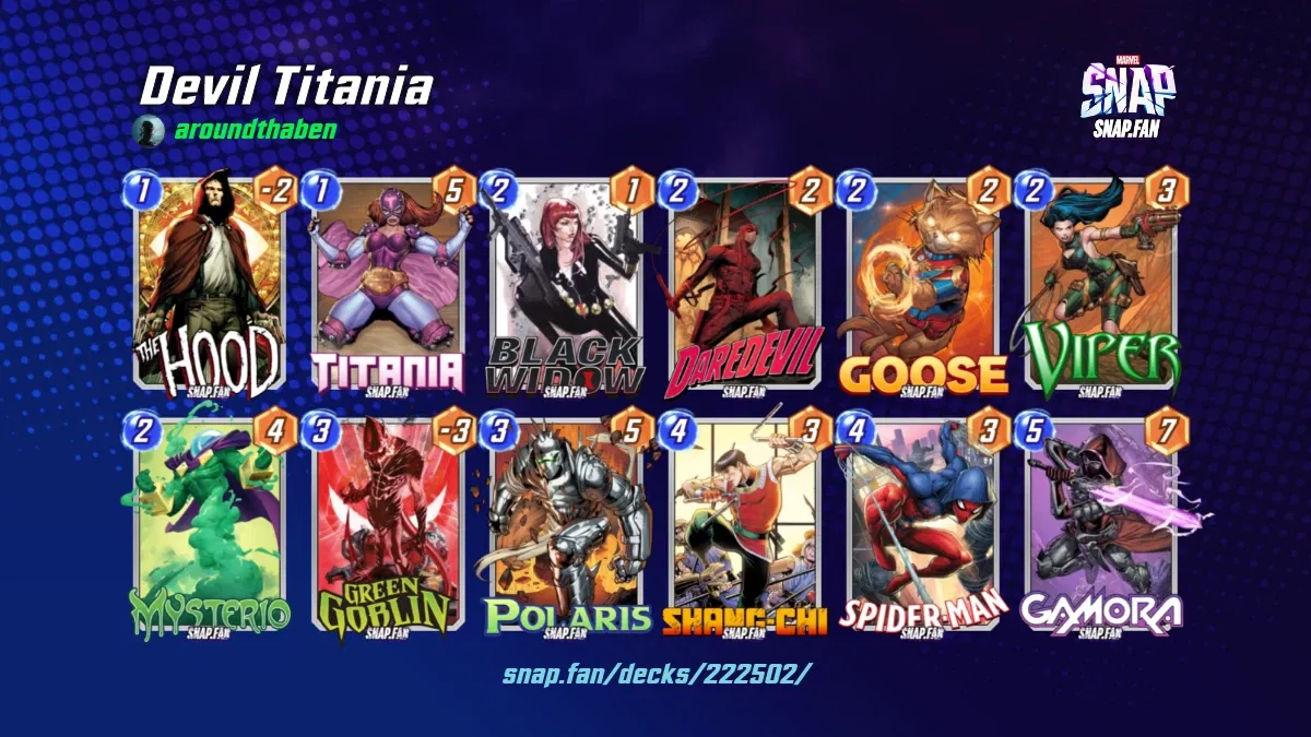 Devil Titania by aroundthaben - Marvel Snap Decks - snap.fan