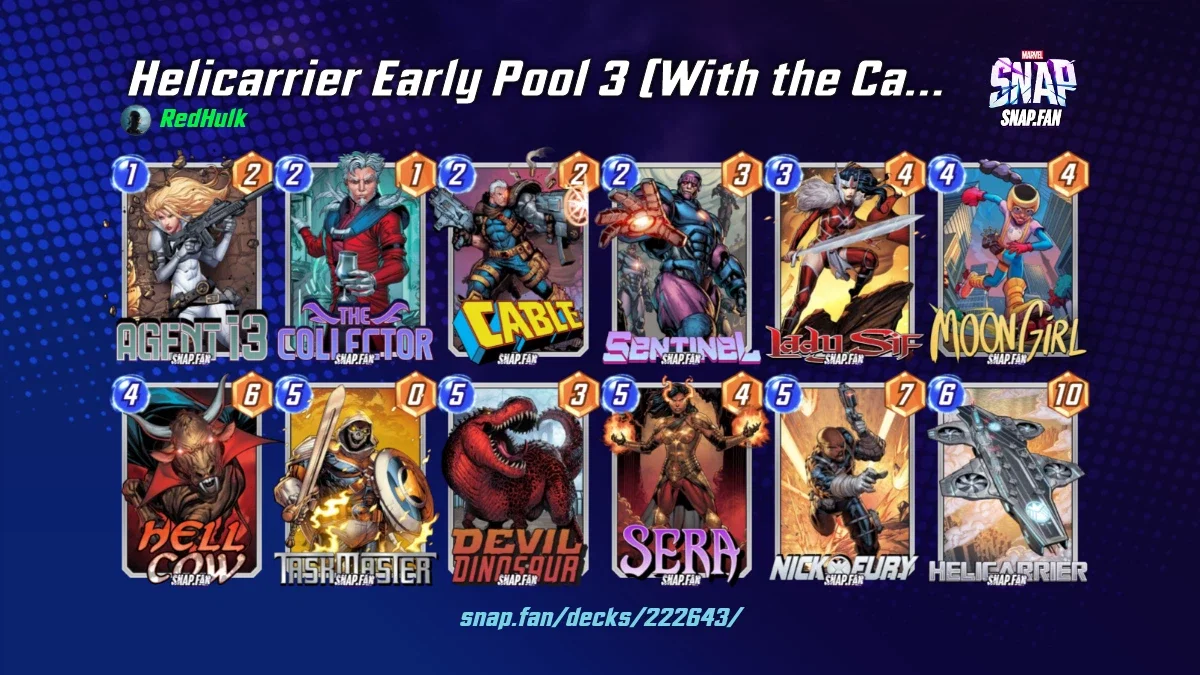 Helicarrier Early Pool 3 (With the Cards I have available) by RedHulk ...
