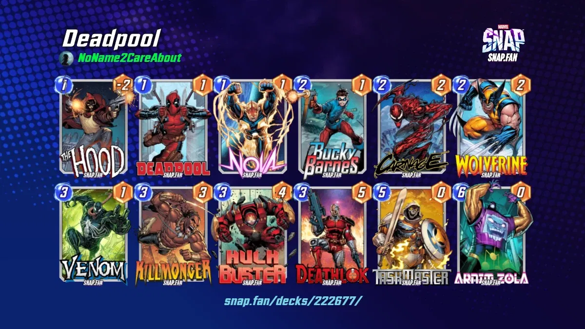 Deadpool by NoName2CareAbout - Marvel Snap Decks - snap.fan