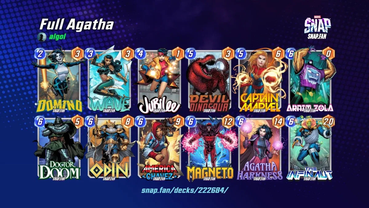 Full Agatha by algol - Marvel Snap Decks - snap.fan