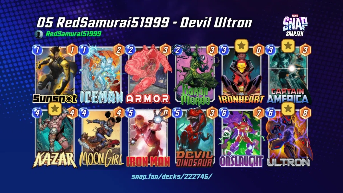 05 RedSamurai51999 - Devil Ultron by RedSamurai51999 - Marvel Snap ...