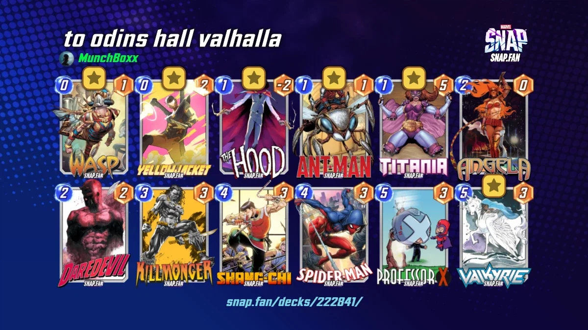 to odins hall valhalla by MunchBoxx - Marvel Snap Decks - snap.fan