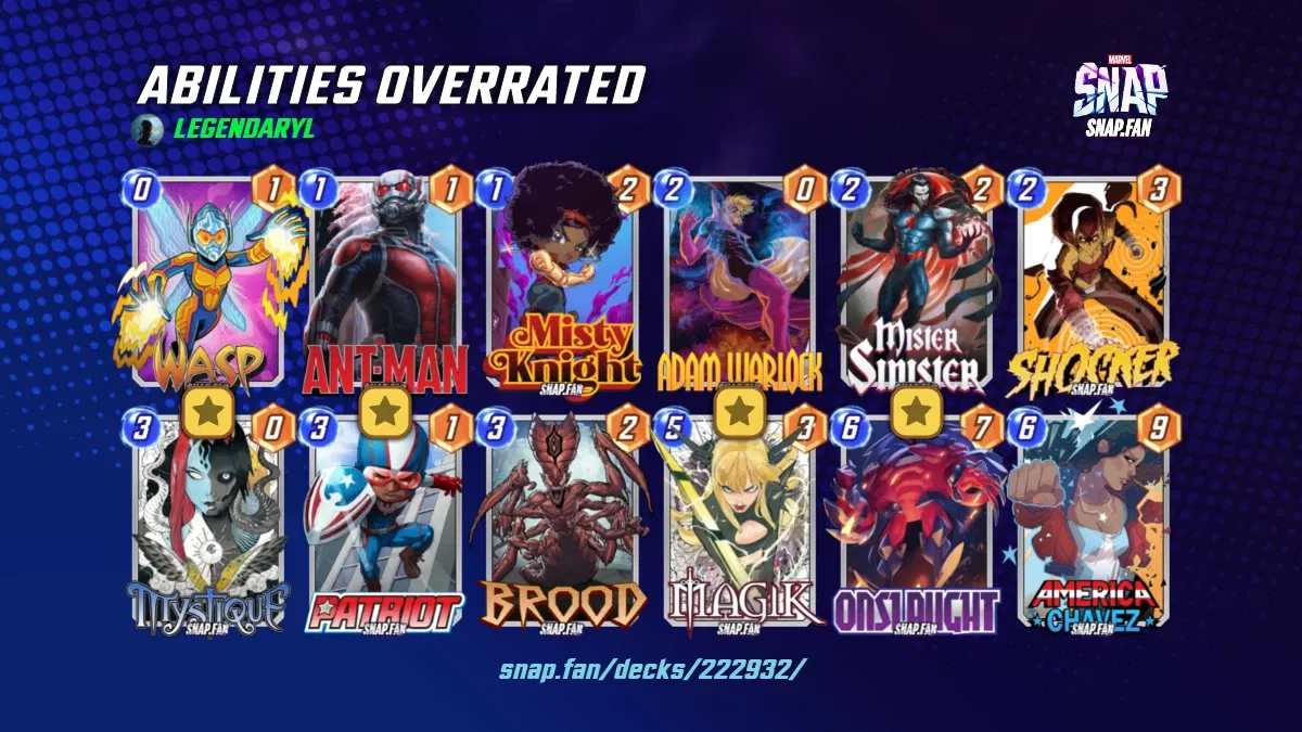 ABILITIES OVERRATED by LEGENDARYL - Marvel Snap Decks - snap.fan