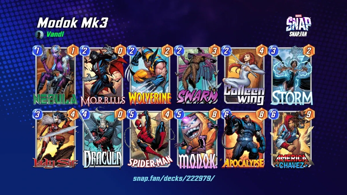 Modok Mk3 by Vandl - Marvel Snap Decks - snap.fan