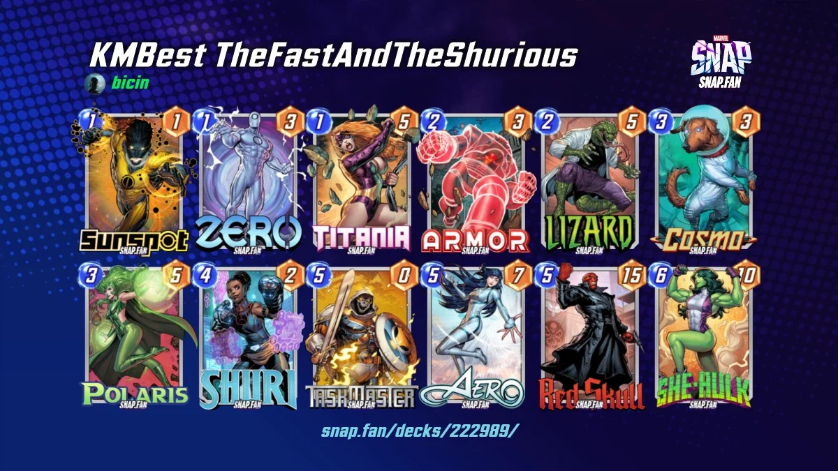 KMBest TheFastAndTheShurious by bicin - Marvel Snap Decks - snap.fan