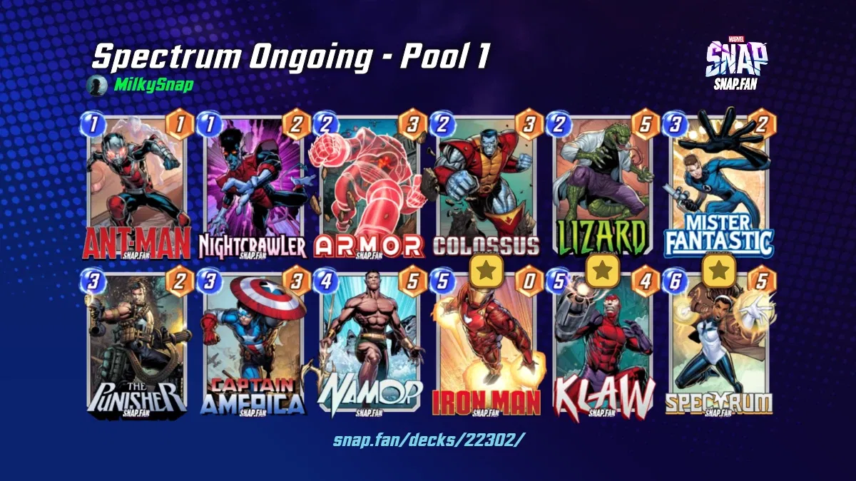 Spectrum Ongoing - Pool 1 by MilkySnap - Marvel Snap Decks - snap.fan
