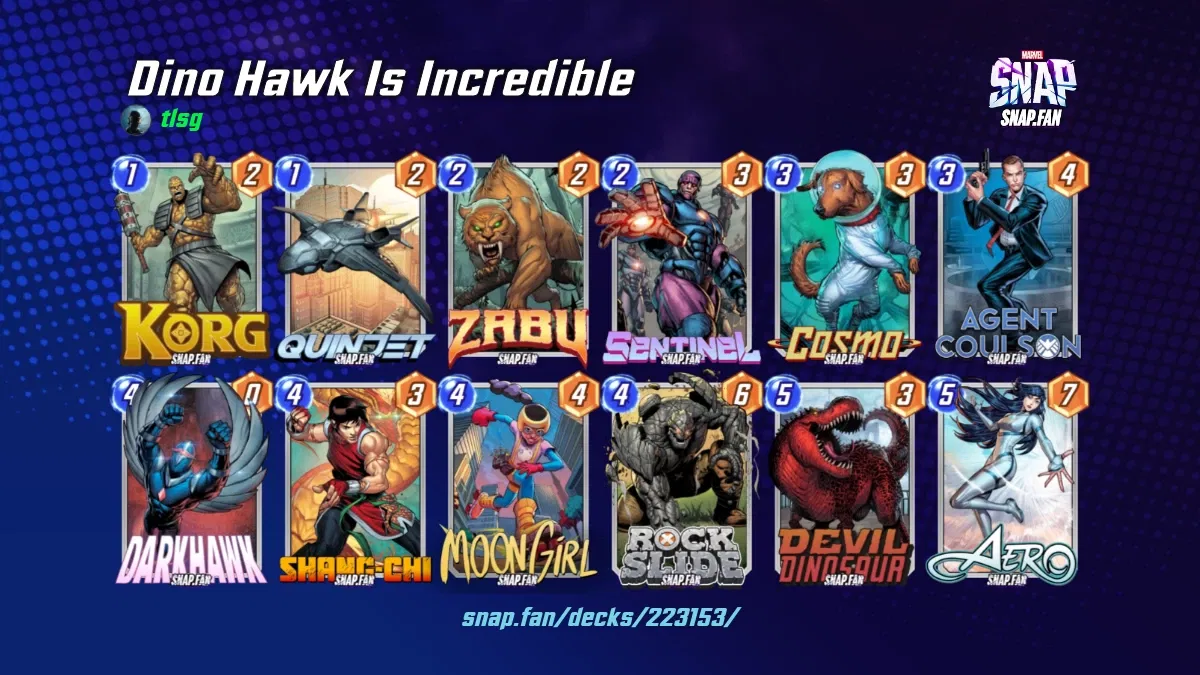 Dino Hawk Is Incredible by tlsg - Marvel Snap Decks - snap.fan