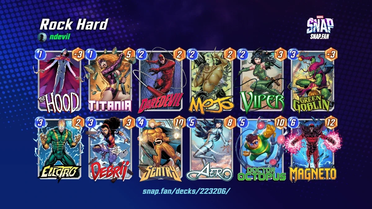 Rock Hard by ndevil - Marvel Snap Decks - snap.fan
