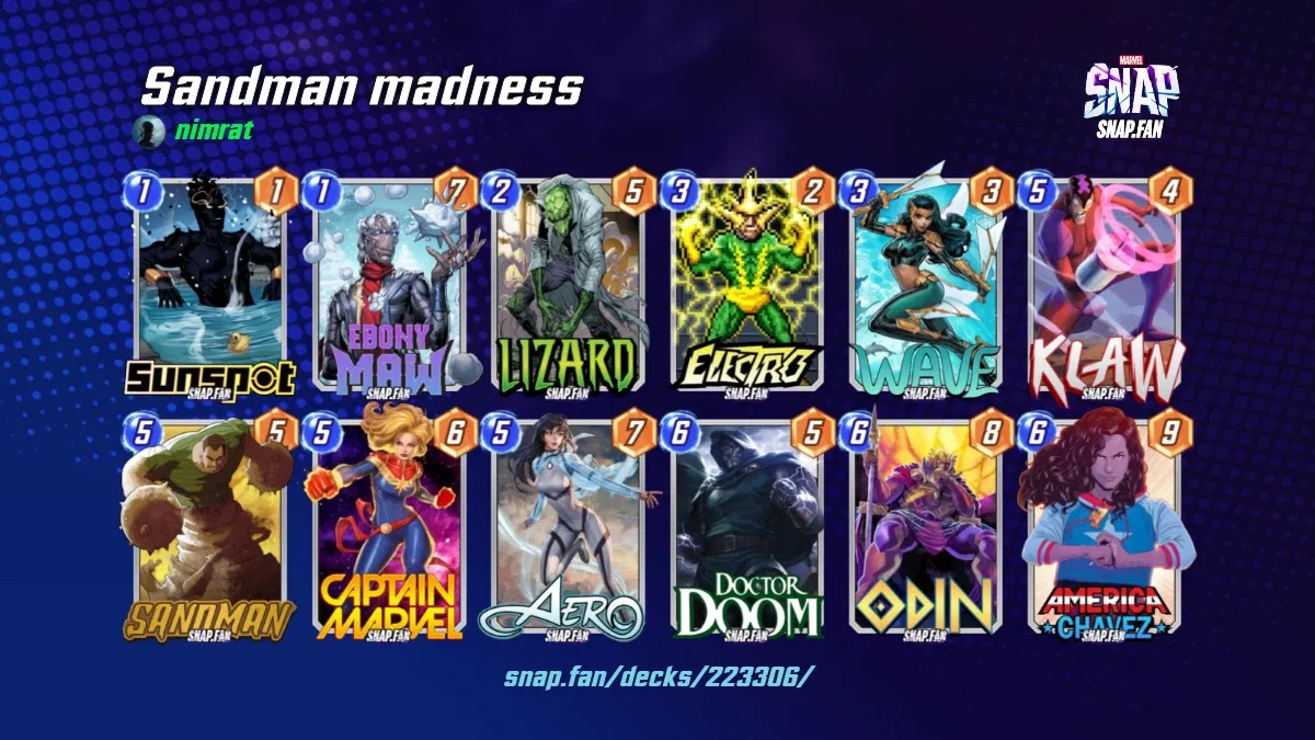 Sandman madness by nimrat - Marvel Snap Decks - snap.fan