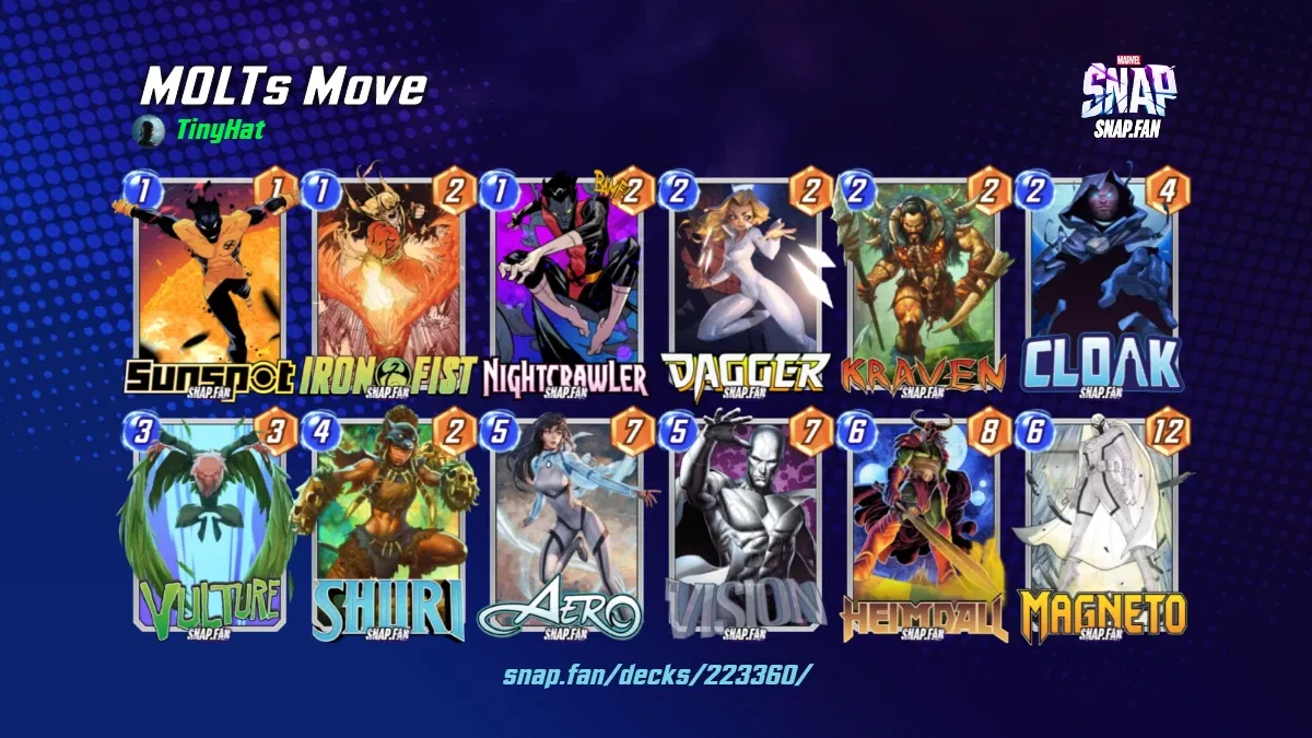 MOLTs Move by TinyHat - Marvel Snap Decks - snap.fan