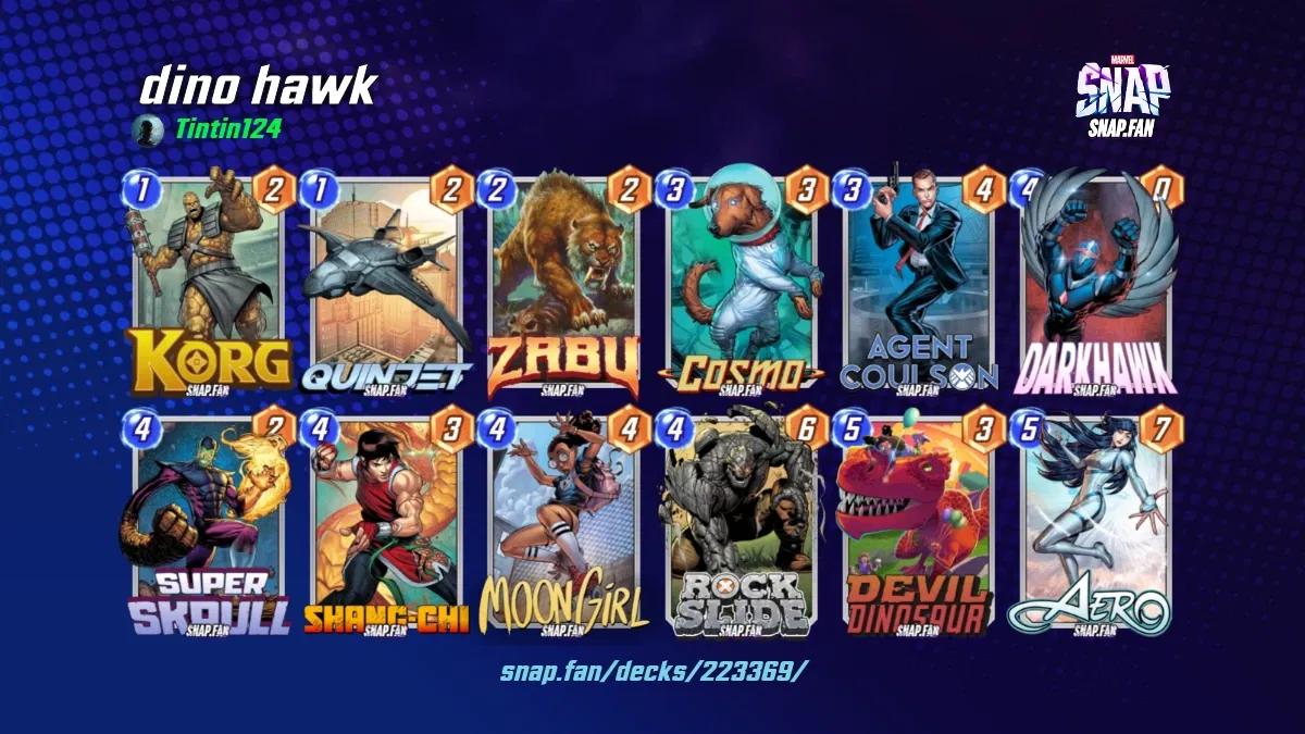 dino hawk by Tintin124 - Marvel Snap Decks - snap.fan