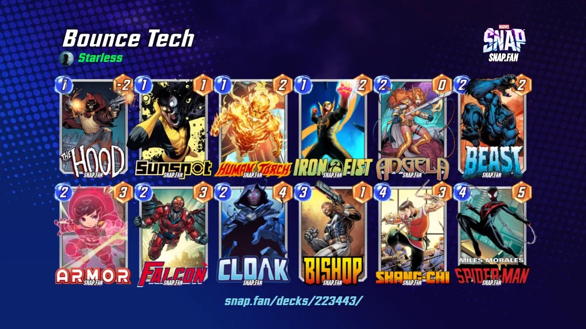 Bounce Tech by Starless - Marvel Snap Decks - snap.fan