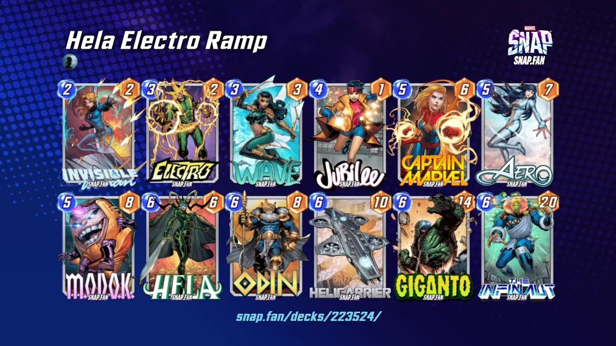 Hela Electro Ramp by None - Marvel Snap Decks - snap.fan