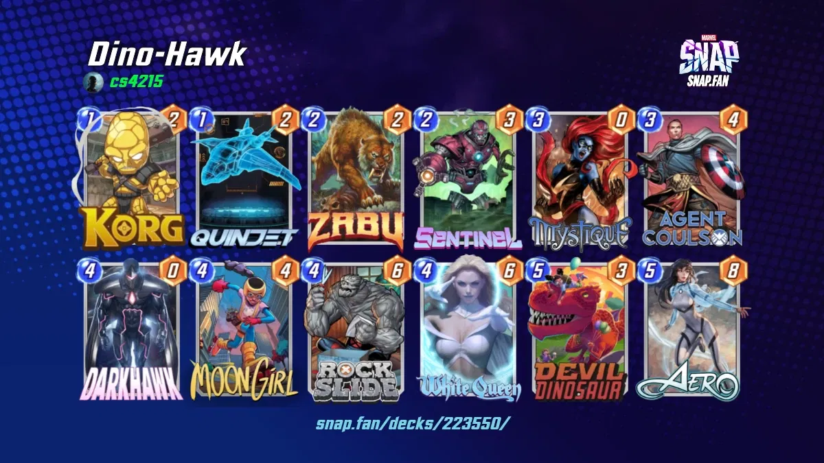 Dino-Hawk by cs4215 - Marvel Snap Decks - snap.fan