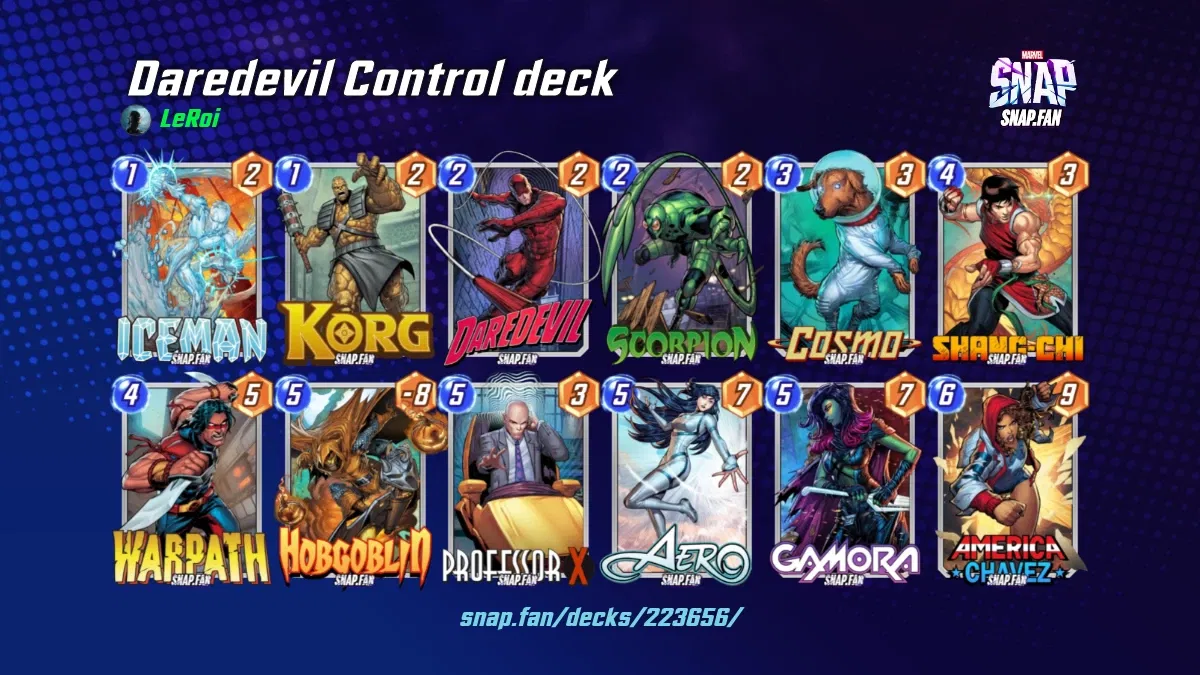 Daredevil Control deck by LeRoi - Marvel Snap Decks - snap.fan