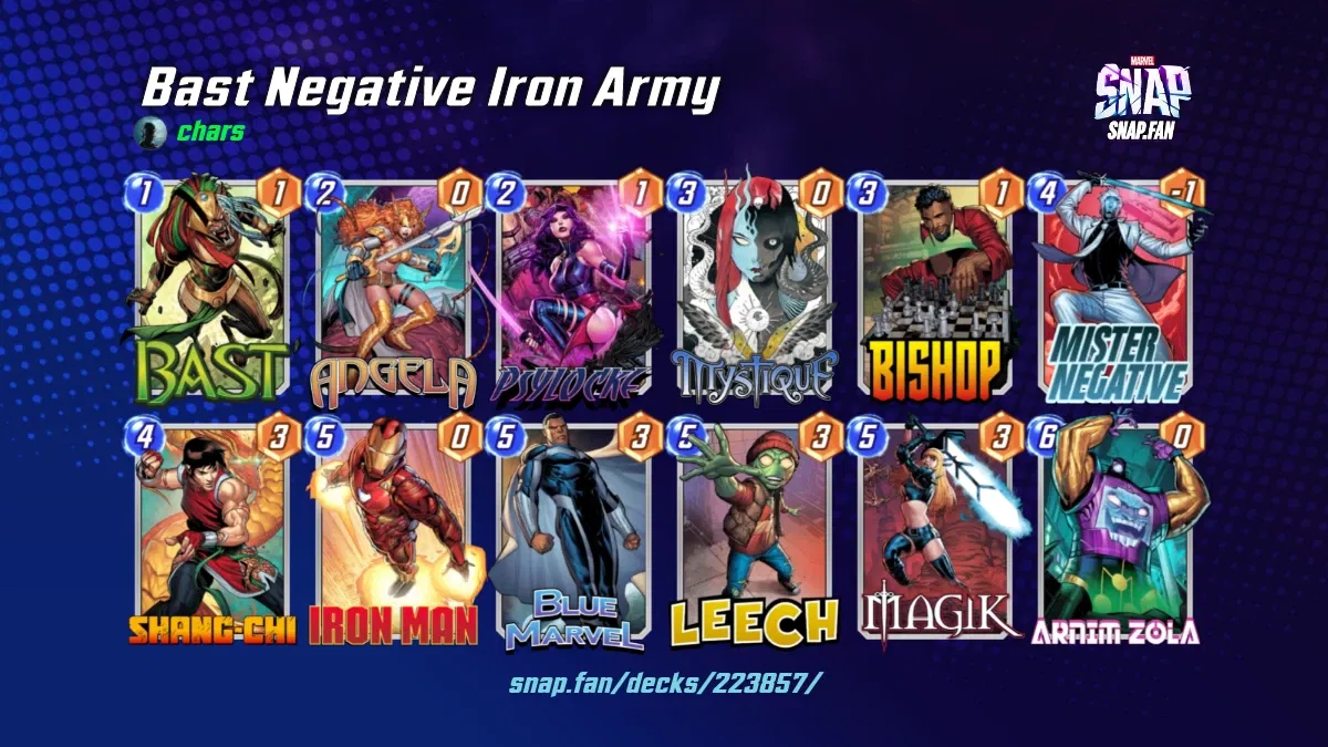 Bast Negative Iron Army by chars - Marvel Snap Decks - snap.fan