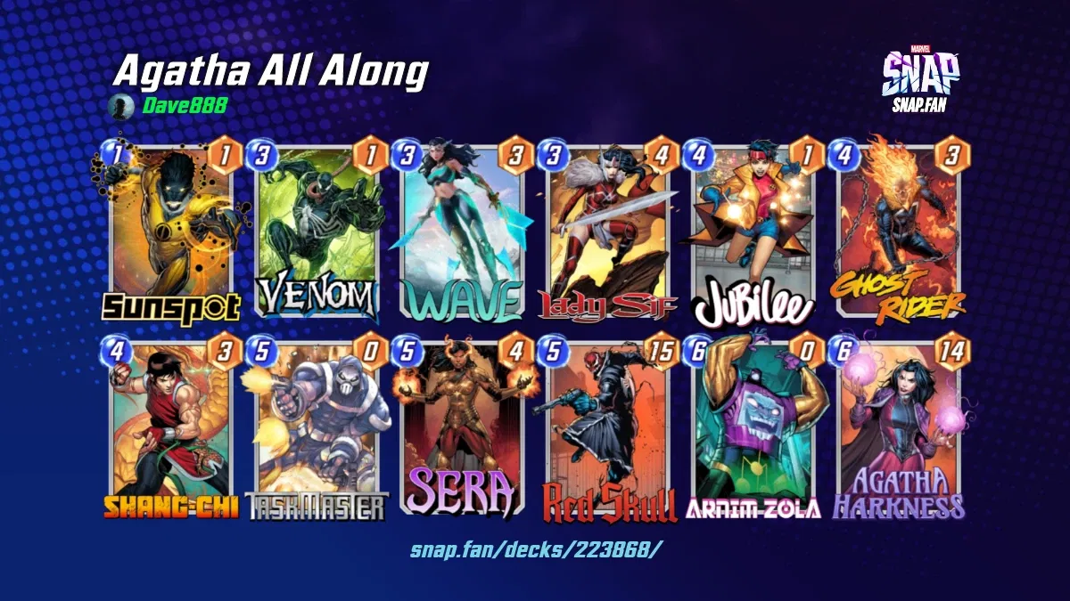 Agatha All Along by Dave888 - Marvel Snap Decks - snap.fan