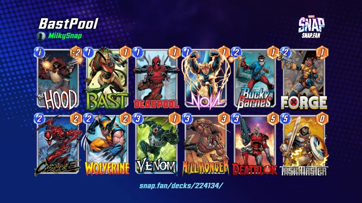 BastPool by MilkySnap - Marvel Snap Decks - snap.fan