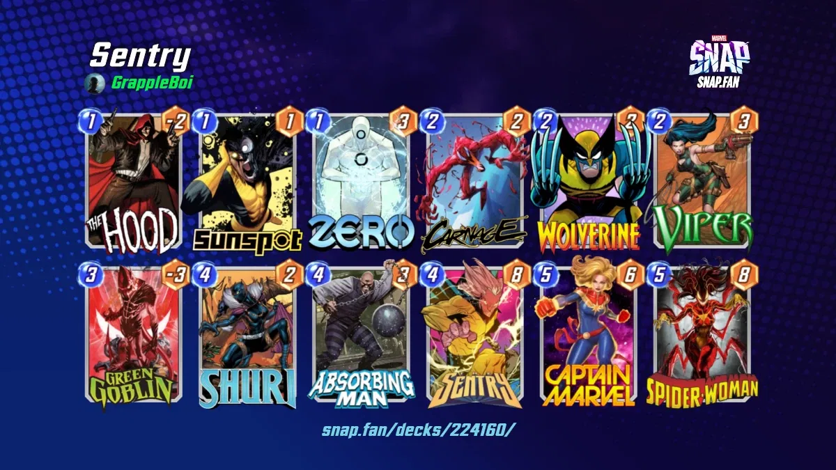 Sentry by GrappleBoi - Marvel Snap Decks - snap.fan