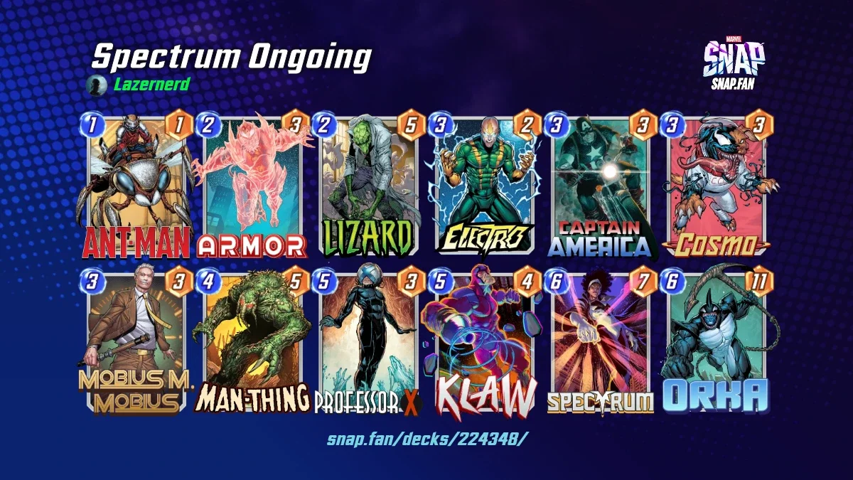 Spectrum Ongoing by Lazernerd - Marvel Snap Decks - snap.fan