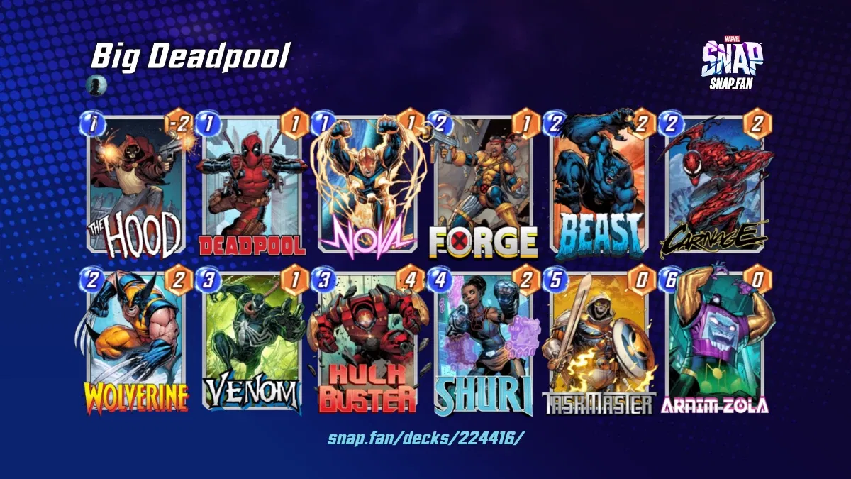 Big Deadpool by None - Marvel Snap Decks - snap.fan
